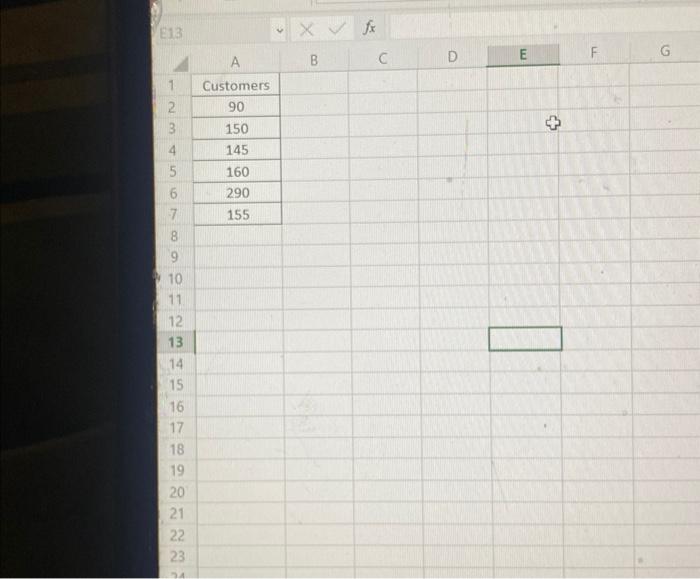 Solved The manaper of The Gheesecake Factory in Menphis | Chegg.com