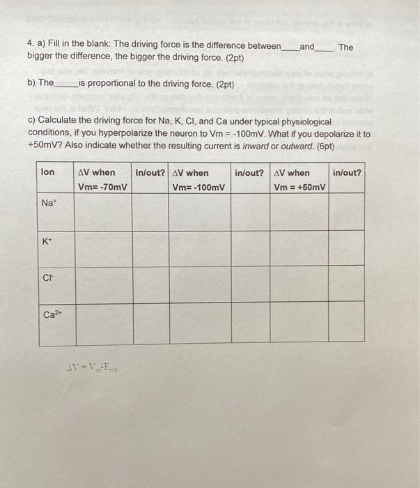 Solved Membrane Potential Problem Set (50 pts) Name 1. a) | Chegg.com