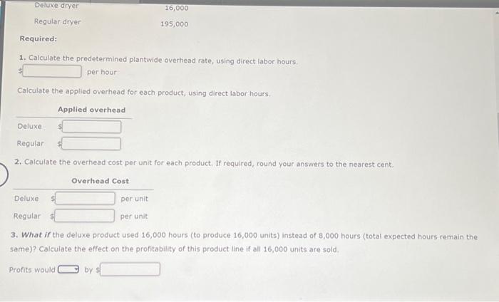 Solved Applied Overhead and Unit Overhead Cost: Plantwide | Chegg.com