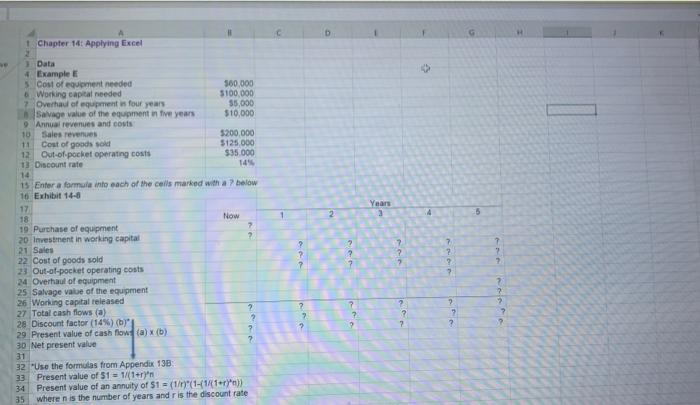 Solved Chapter 14: Applying Excel Data Example E | Chegg.com