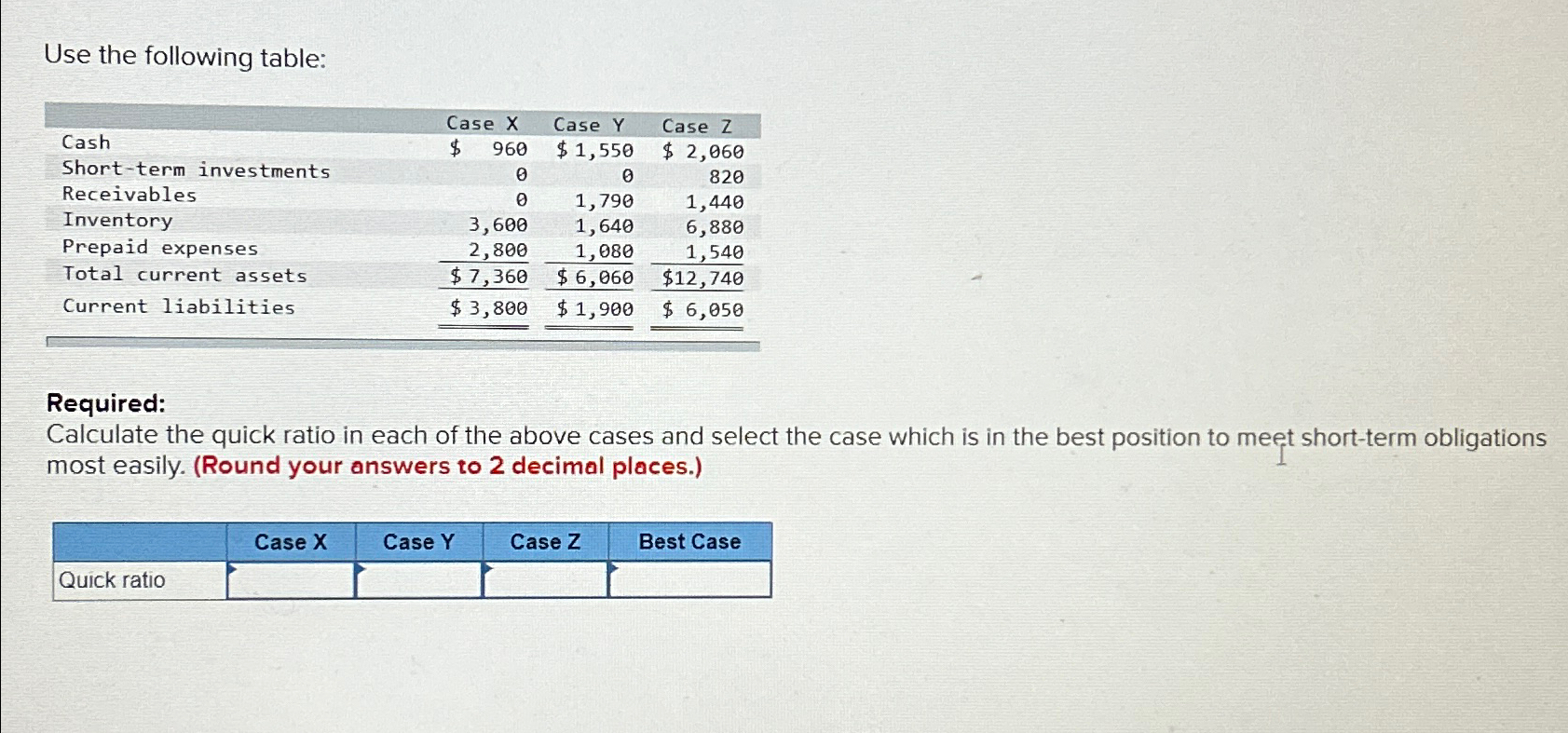Solved Use the following table:\table[[,Case x,Case Y,Case Z | Chegg.com