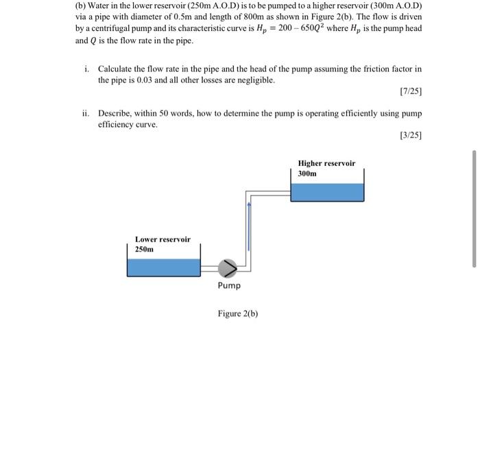 Solved (a) Use the Hardy-Cross method to determine the flow | Chegg.com