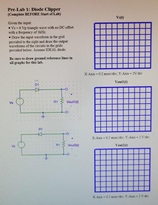Solved Vst Pre-Lab 1: Diode Clipper (Complete BEFORE Start | Chegg.com