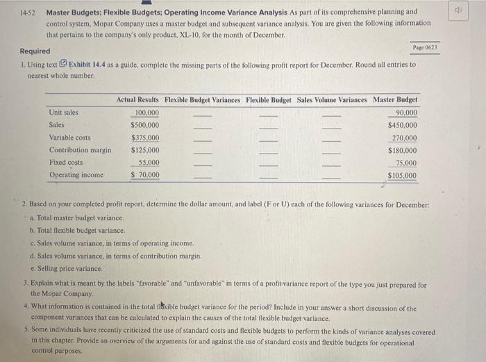 Solved 14.52 Master Budgets; Flexible Budgets; Operating | Chegg.com