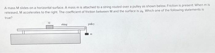 Solved A mass M slides on a horizontal surface. A mass m is | Chegg.com