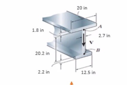 There is a beam with an asymmetrical cross-sectional | Chegg.com