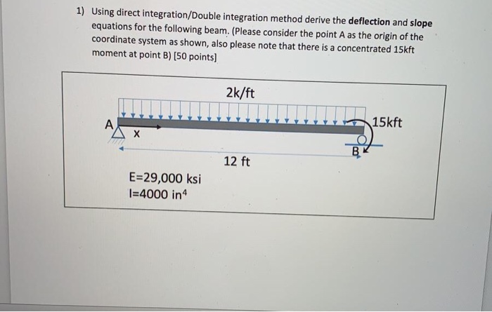 Solved 1) Using direct integration/Double integration method | Chegg.com
