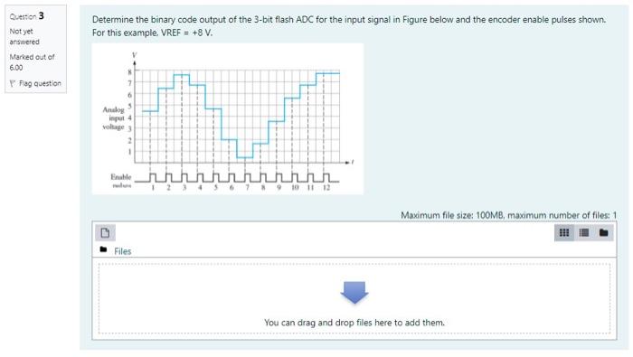 Solved Determine The Binary Code Output Of The 3 Bit Flash 