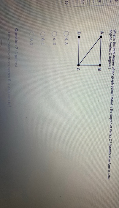 Solved What is the total degree of the graph below? What is | Chegg.com