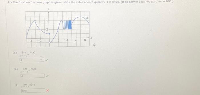 Solved For the function h whose graph is given, state the | Chegg.com