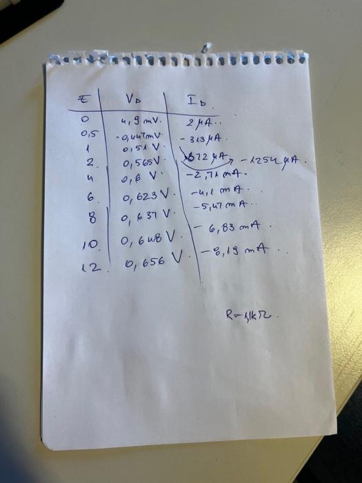 Solved Build a polarity detector circuit using 2 LED-s as in | Chegg.com