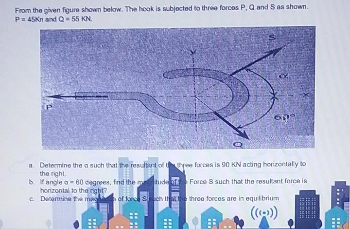 Solved From the given figure shown below. The hook is | Chegg.com
