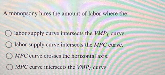 Solved A monopsony hires the amount of labor where the: | Chegg.com