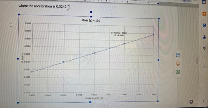 Solved Question \#4: Average your 2 acceleration ax values | Chegg.com
