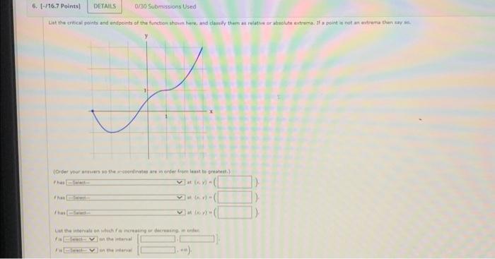 Solved List the critical points and endpoints of the | Chegg.com