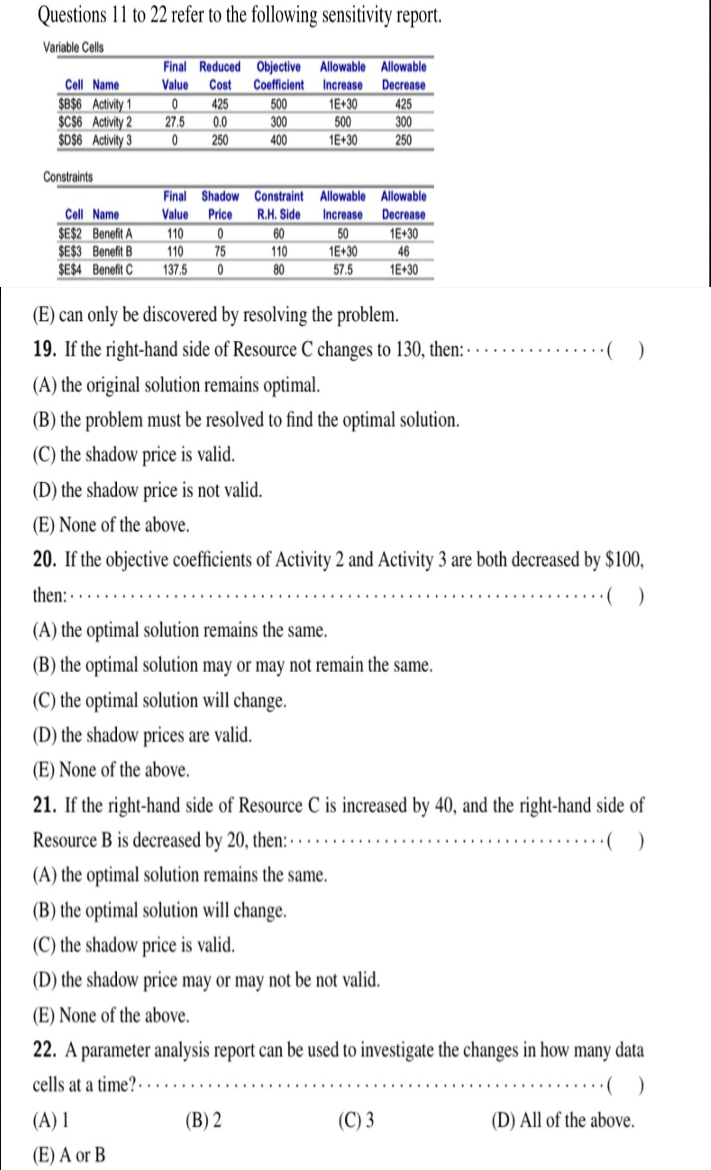Solved Questions 11 ﻿to 22 ﻿refer to the following | Chegg.com