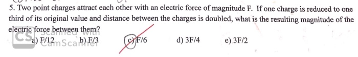 Solved Two point charges attract each other with an electric | Chegg.com