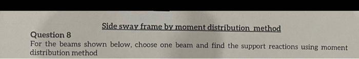 Solved Side sway frame by moment distribution method | Chegg.com