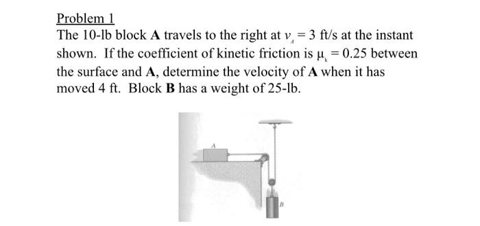 Solved Problem 1 The 10-lb block A travels to the right at | Chegg.com