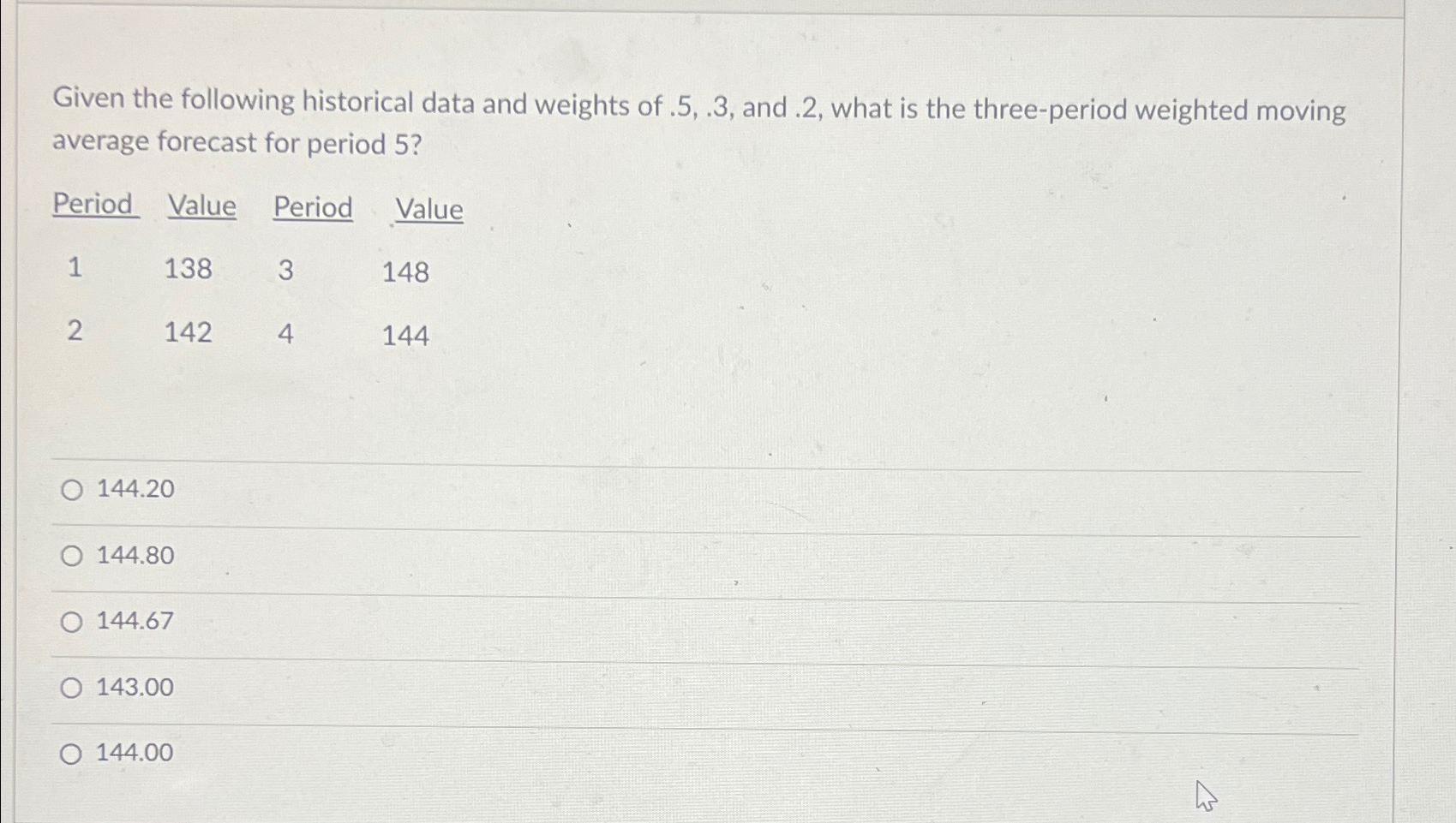 Solved Given the following historical data and weights of | Chegg.com Solved Given the following historical data and weights of | Chegg.com