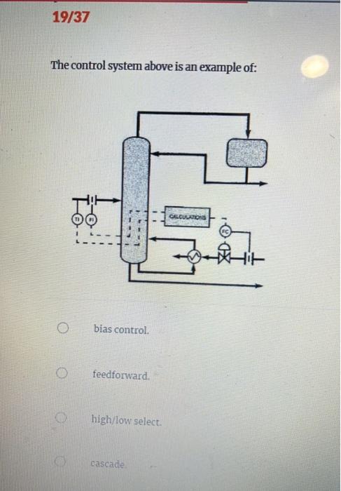 Solved The control system above is an example of: bias | Chegg.com