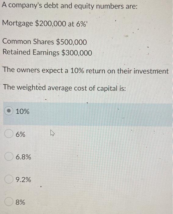 Solved A company's debt and equity numbers are: Mortgage | Chegg.com