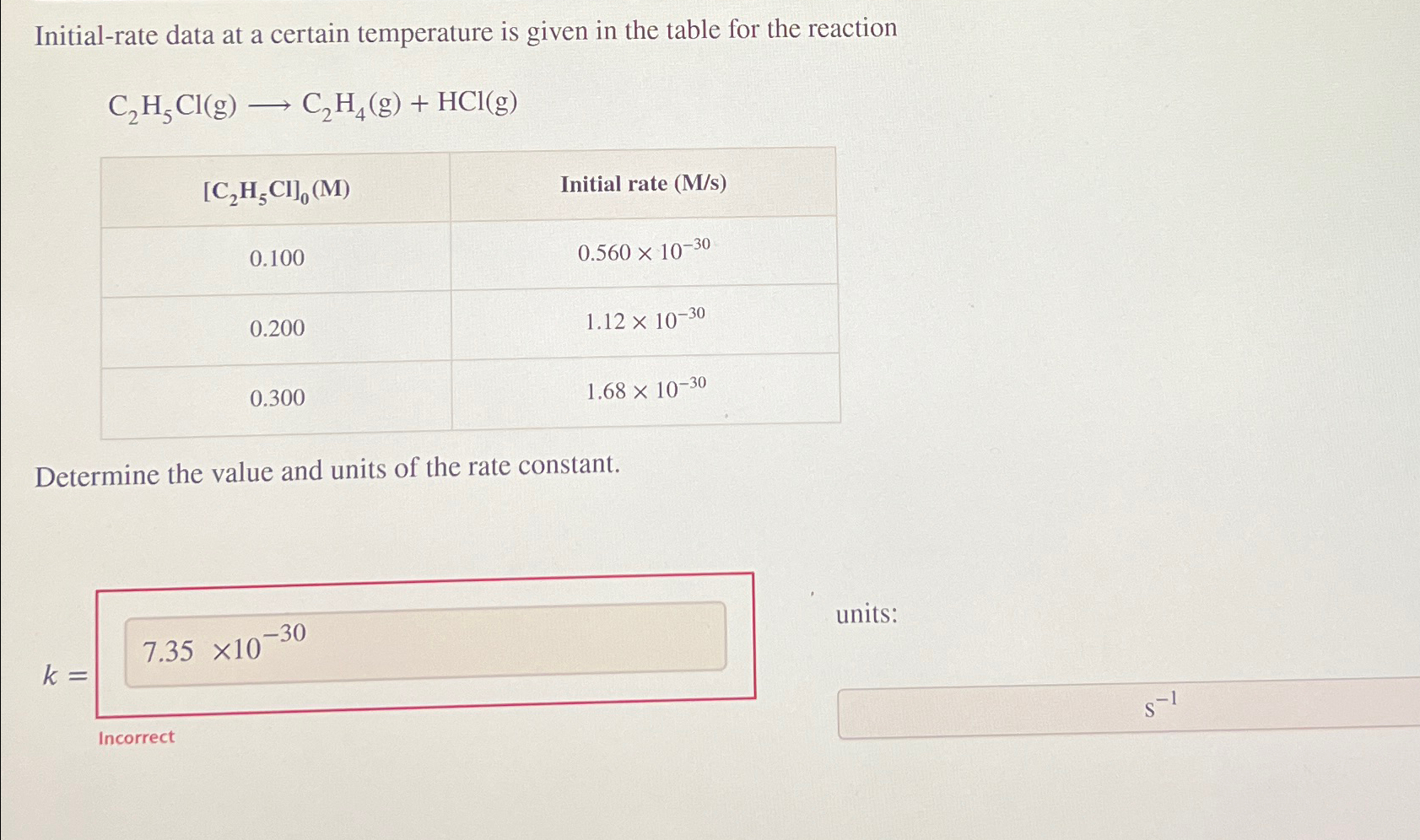 Solved Initial-rate data at a certain temperature is given | Chegg.com