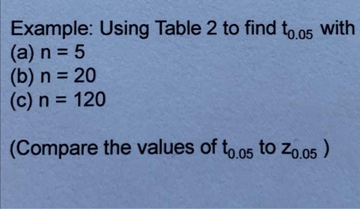 Solved Example: Using Table 2 to find t0.05 with (a) n=5 (b) | Chegg.com