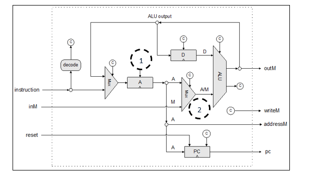 Solved Answer each of the following questions making use of | Chegg.com