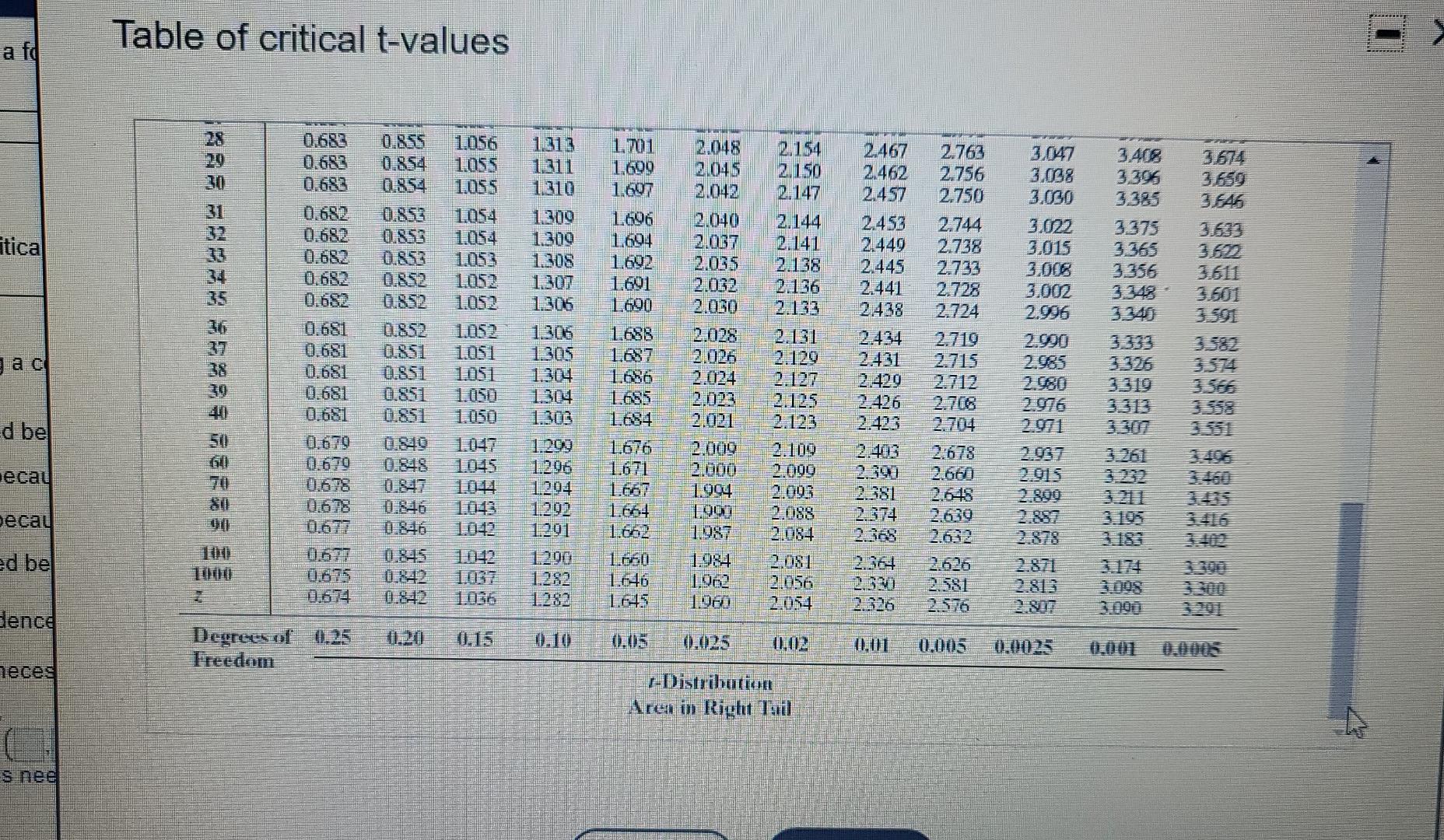 Solved Homework Section 9 4 Homework Question 6 9 4 19