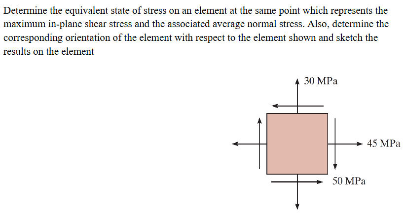 Solved Determine the equivalent state of stress on an | Chegg.com
