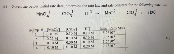 Solved #1. Given the below initial rate data, determine the | Chegg.com