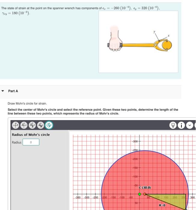 Solved The state of strain at the point on the spanner | Chegg.com