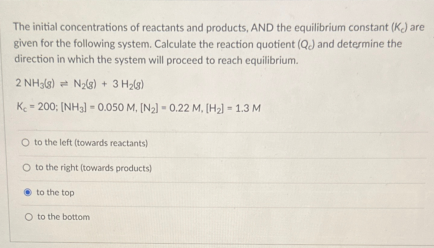 Solved The initial concentrations of reactants and products, | Chegg.com