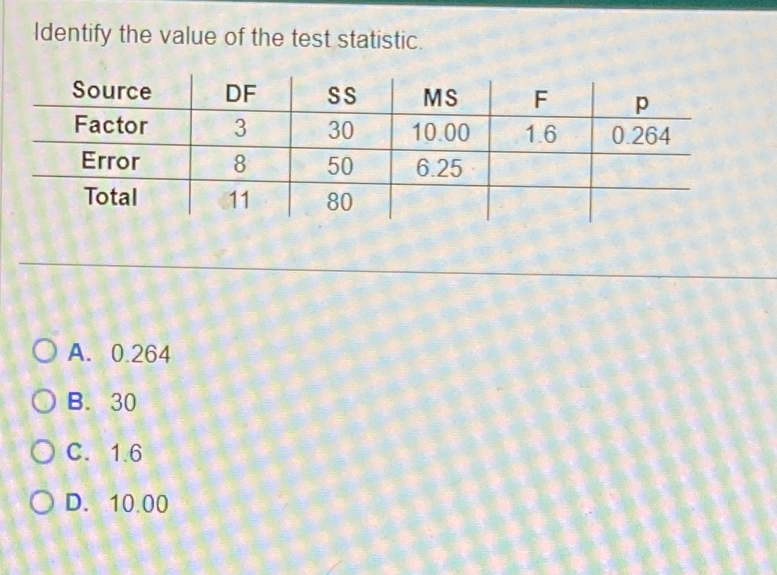 Solved Identify the value of the test | Chegg.com