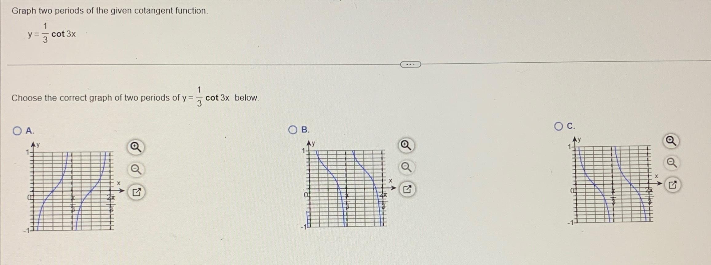 Solved Graph two periods of the given cotangent | Chegg.com