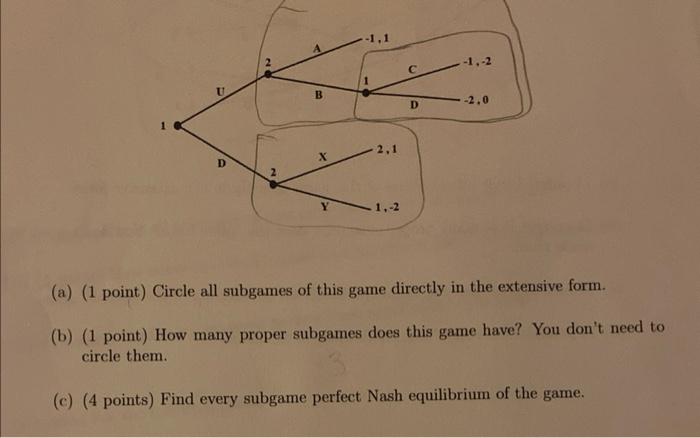 Solved (a) (1 point) Circle all subgames of this game | Chegg.com