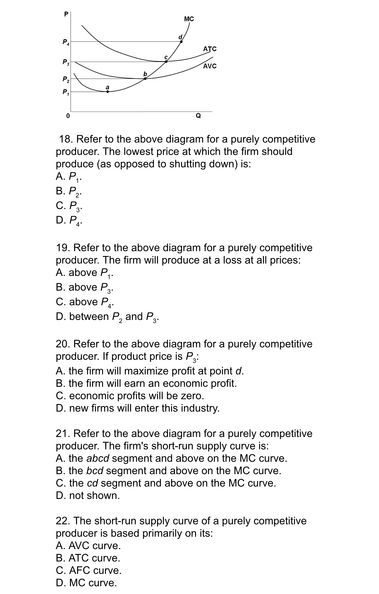Solved Refer to the above diagram for a purely competitive | Chegg.com