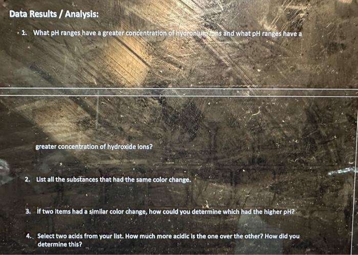 Solved Lab 8.2: Determining pH with Red Cabbage Paper | Chegg.com