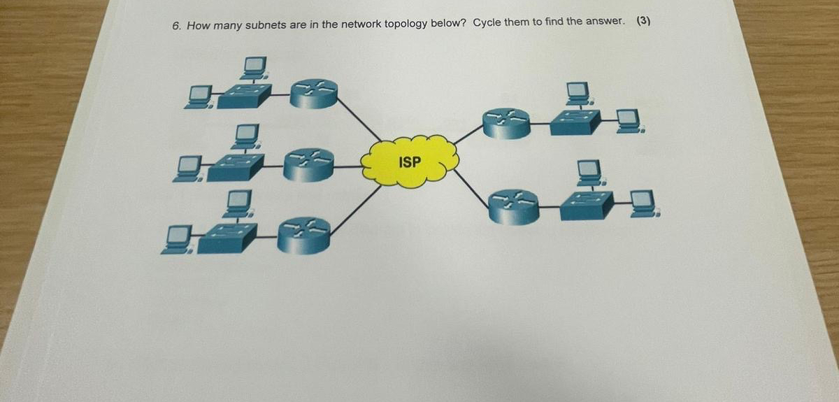 Solved How Many Subnets Are In The Network Topology Below