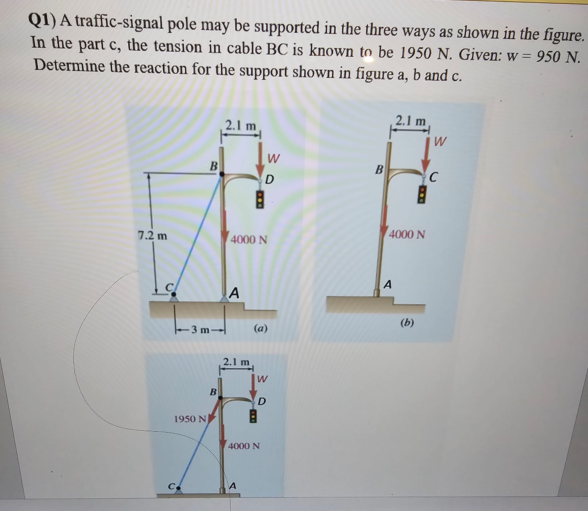 Solved A traffic-signal pole may be supported in the three | Chegg.com