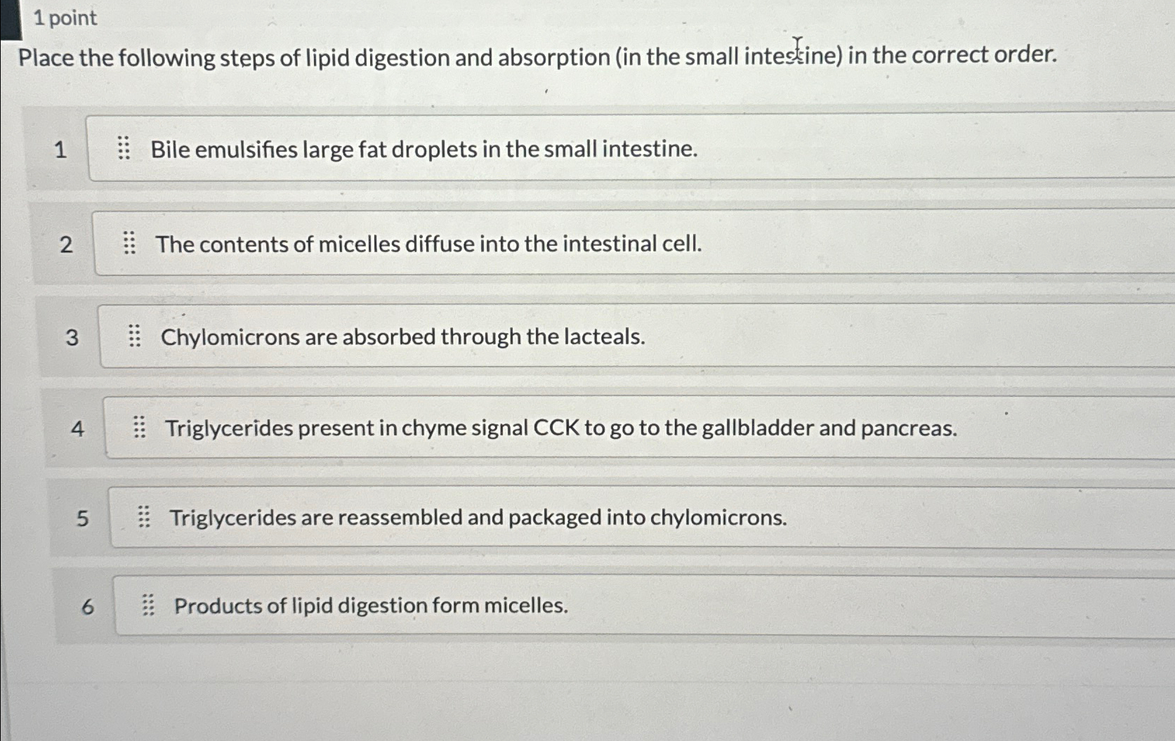 Solved 1 ﻿pointPlace the following steps of lipid digestion | Chegg.com