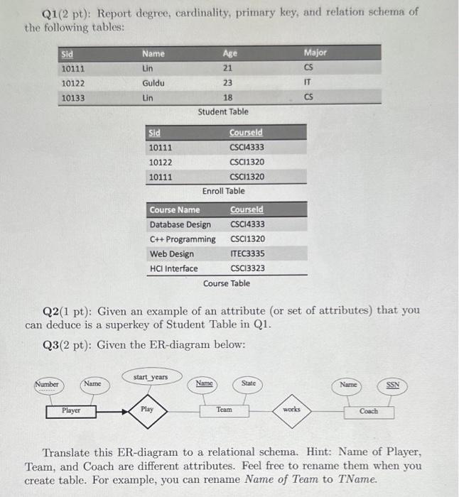 Solved Q1 (2 pt): Report degree, cardinality, primary key, | Chegg.com
