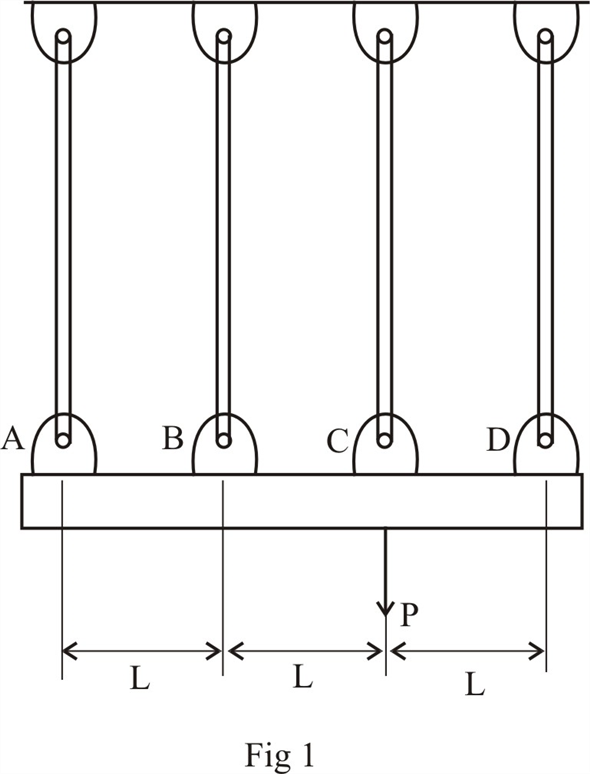 Solved: Chapter 2 Problem 46P Solution | Mechanics Of Materials 5th ... Solved: Chapter 2 Problem 46P Solution | Mechanics Of Materials 5th ...