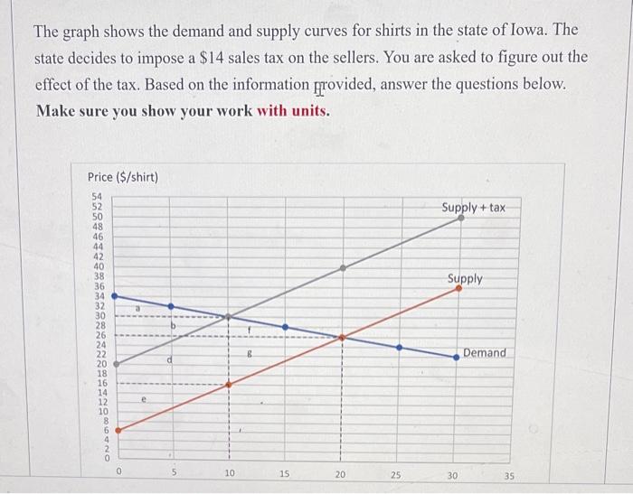 Solved please help! i did this question on an assignment and | Chegg.com