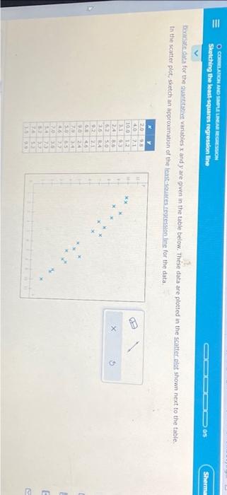 = O CORRELATION AND SIMPLE LINEAR REGRESSION | Chegg.com