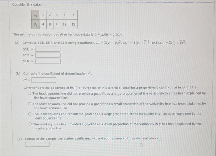 Solved Consider the data. The estimated regression equation | Chegg.com