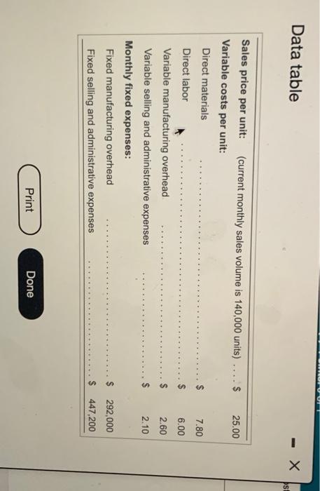 Solved QuickCo. Manufacturing manufactures 256GB SD cards | Chegg.com