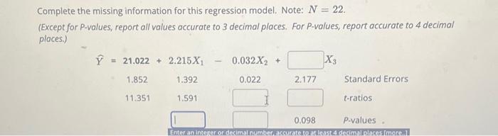 Solved Complete the missing information for this regression | Chegg.com