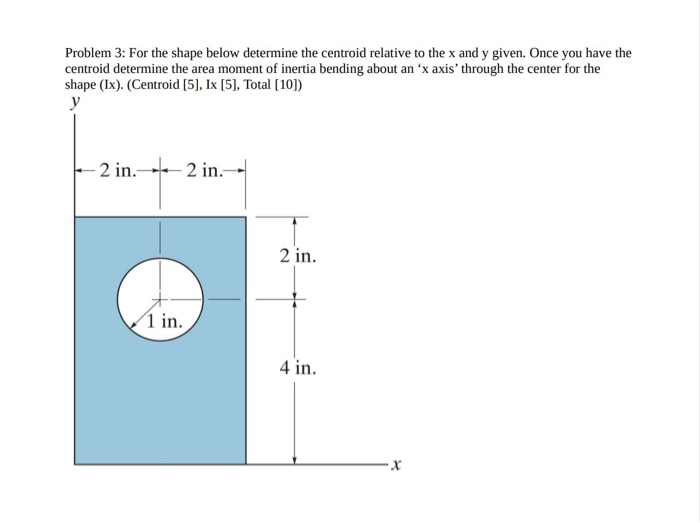 Solved Problem 3: For the shape below determine the centroid | Chegg.com